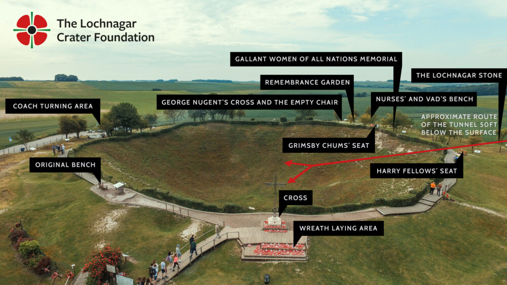 Schools - Lochnagar Crater